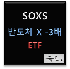 SOXS 주가 분석 (반도체 X -3배 ETF, 수익률, 향후전망)